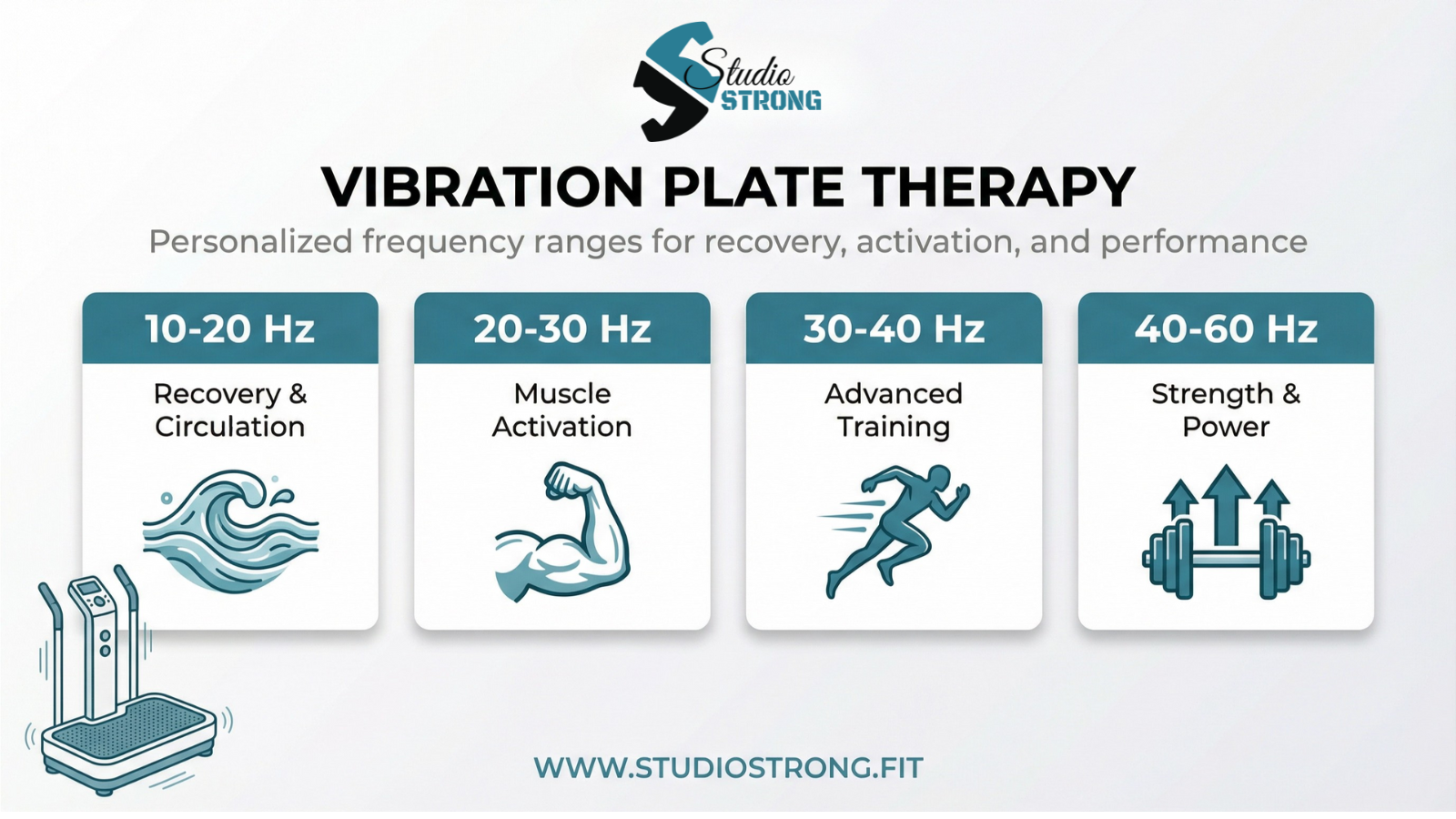 Vibration Training at Studio Strong - Studio Strong